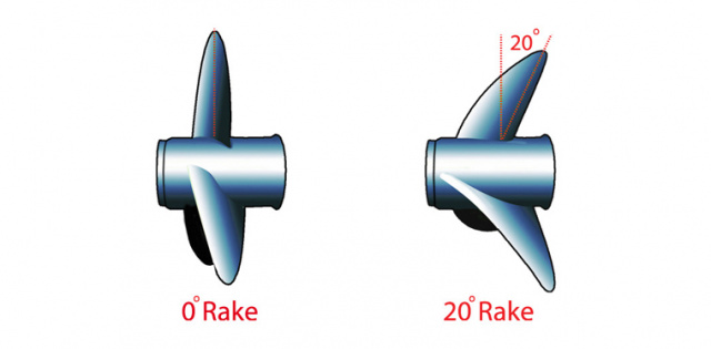 Propellerskola | Marinsystem